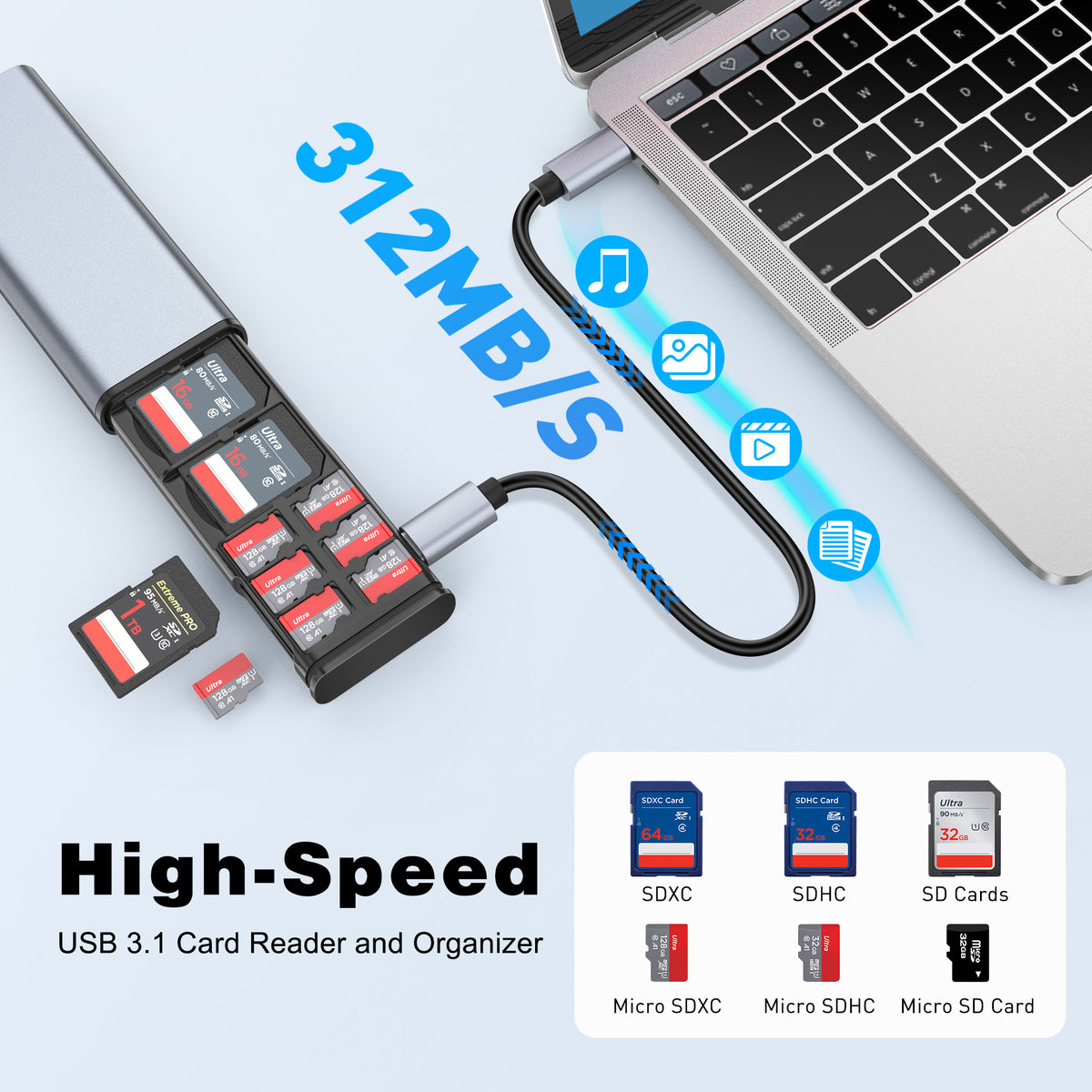 AboveTEK High-Speed SD Card Reader - SD-1B – AboveTEK.com