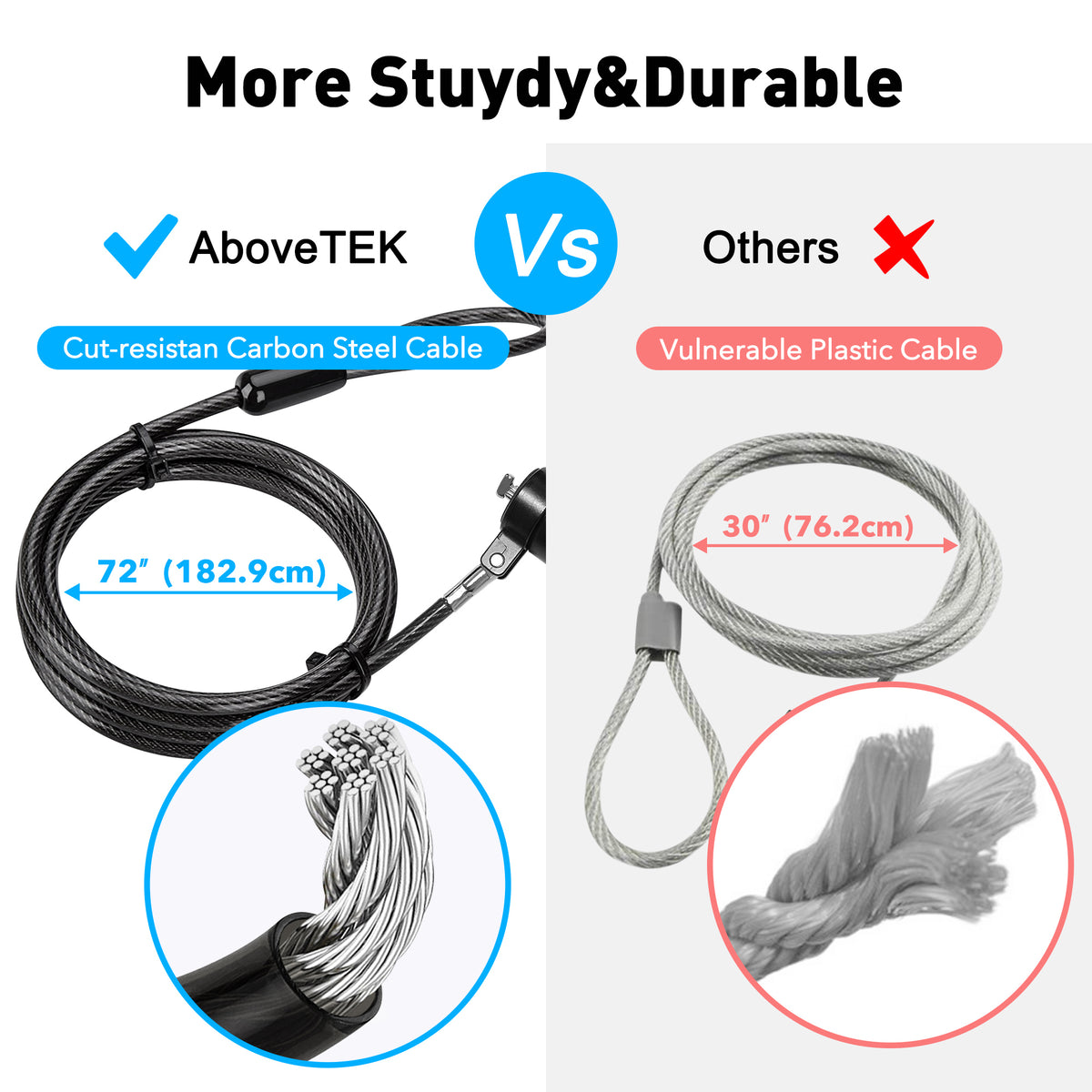 AboveTEK Tablet Security Cable, Anti Theft Cable Lock for iPad Laptop ...